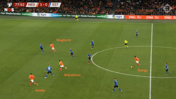 Oranje's new direction - Dutch Soccer / Football site – news and events
