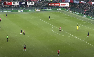 | Dutch Soccer / Football site – news and events