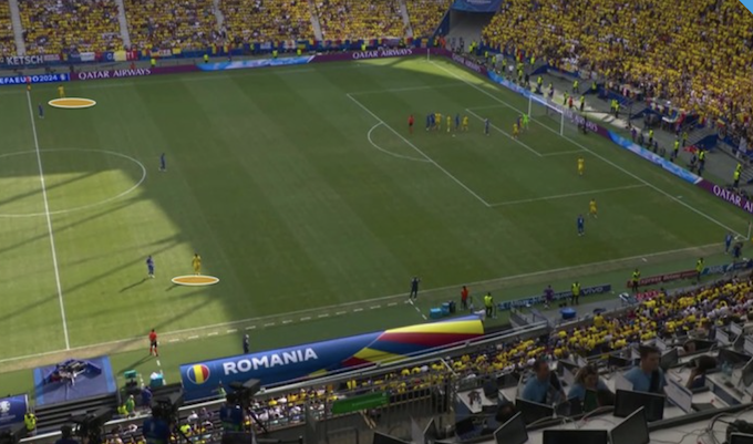 | Dutch Soccer / Football site – news and events