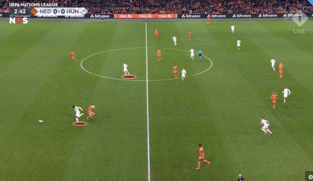 Oranje Blog - Dutch Soccer / Football site – news and events